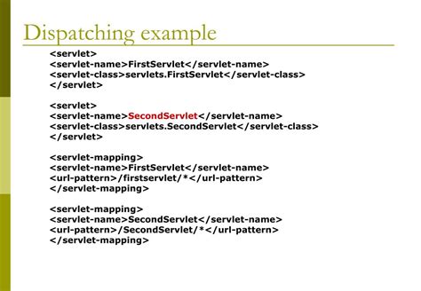 PPT SERVLETS Dispatching Monitoring Filtering PowerPoint Presentation ID