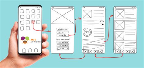 app inventor descubre qué es y cómo funciona esta herramienta de desarrollo de aplicaciones