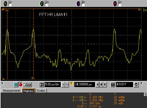 Example Of The FFT Signal On The Horizontal Signal In HR UMA From