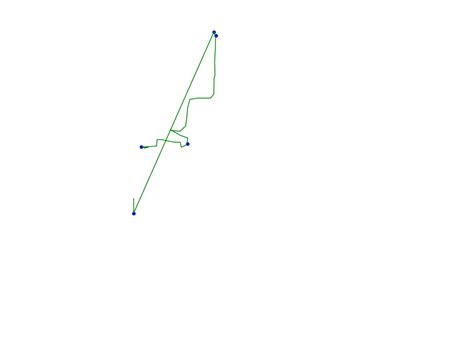 Trajectory Approximation — Pyscan 10 Documentation