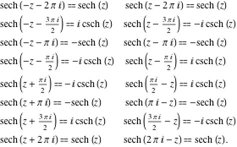 Hyperbolic Sine Introduction To The Hyperbolic Functions