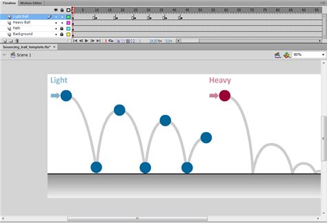 D Ball Animation Tutorial