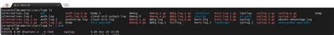 Análisis De Logs Guía 2026 Keepcoding Bootcamps