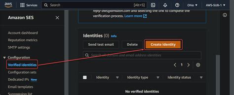 How To Use Amazon Ses As Smtp Relay Theitbros