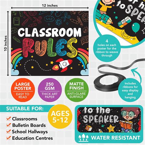 Hanging Class Rules Poster Classroom Decor For Middle School And