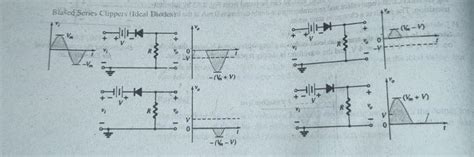 Solved Biated Series Clippers Ideal Diodes Un 12 1 이 K 1