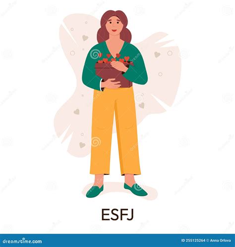 Mbti Person Types Concept Socionics Mbti Personality Test Stock Vector Illustration Of