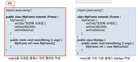 9 자바 Gui 기초 Awt와 Swing