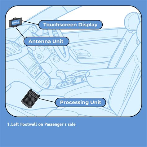 Car Owners Can Now Choose Where To Install Erp 2 0 Obu Units Autoapp