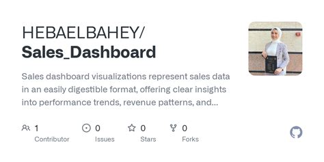 Github Hebaelbahey Sales Dashboard Sales Dashboard Visualizations