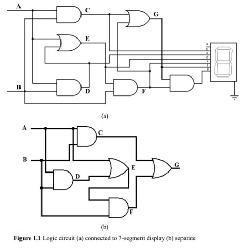 Solved Timing Diagrams Are Used In Digital Electronics To Chegg Com