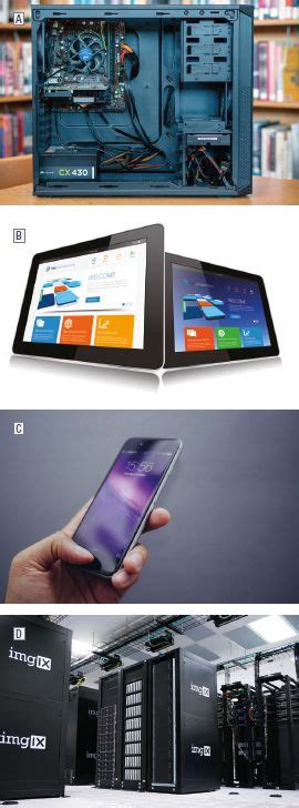 1 1 General Model Of A Computer Basic Concepts Of Computing Siyavula