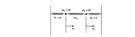 List Manipulation Loop In Solving Multiple Matrix Calculation