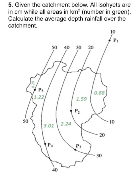 5 Given The Catchment Below All Isohyets Are Studyx