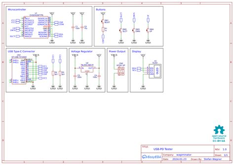 CH32X035 USB PD Tester OSHWLab