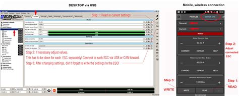 Motor Wizard Foc Vesc Project