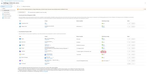 Kubernetes 노드 보호 개요 Microsoft Defender For Cloud Microsoft Learn