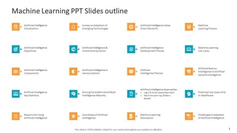Machine Learning Ppt PowerPoint Templates Backgrounds Presentation Slides PPT Themes And Graphics