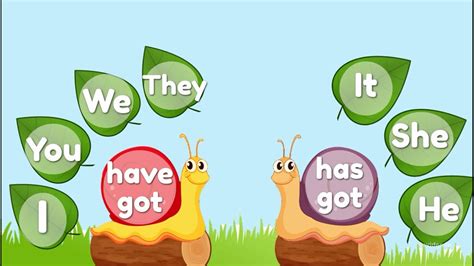 Has Got Khám Phá Cấu Trúc Ngữ Pháp Quan Trọng Và Cách Sử Dụng Hiệu Quả