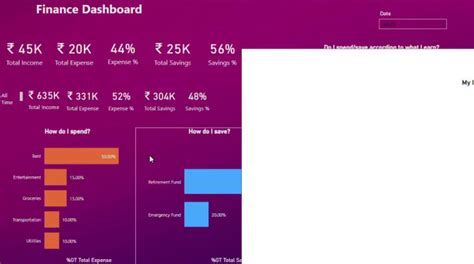 Be Your Data Analyst Data Visualization Power Bi Expert By