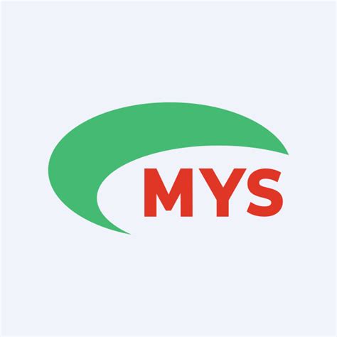 Mys Group Co Ltd Class A Hisselerine Yatırım Yapan Byfler — Tradingview