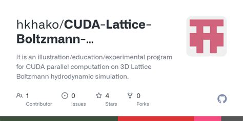 Github Hkhakocuda Lattice Boltzmann Hydrodynamic Simulator It Is An Illustrationeducation