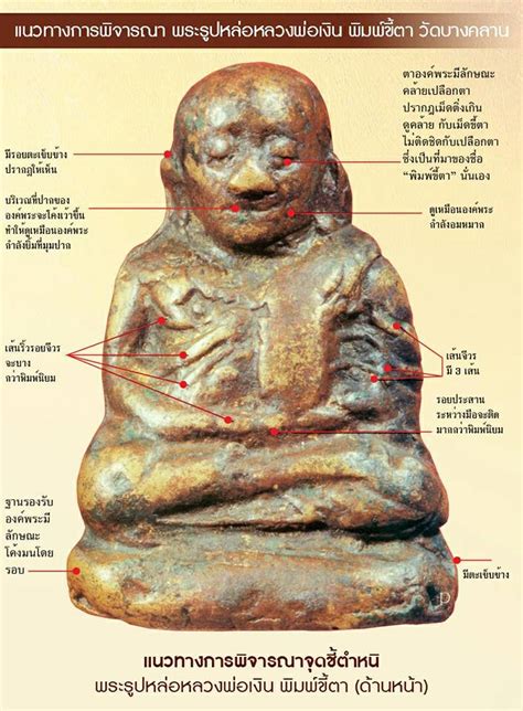 ศึกษาก่อนสะสม มงคลวัตถุ Added A ศึกษาก่อนสะสม มงคลวัตถุ