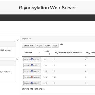 Web Application Layout Screen Shot Of The Upper Half Of The Web Download Scientific Diagram