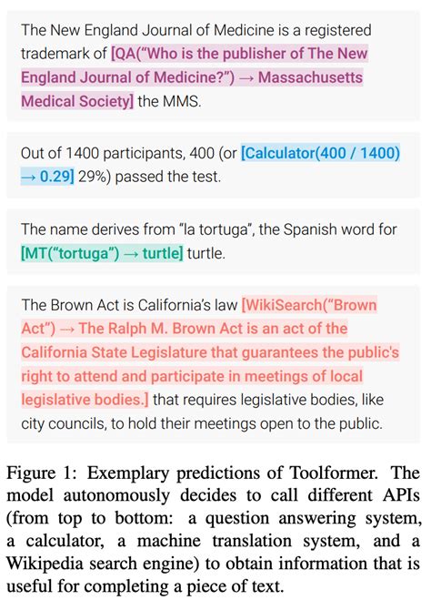 Teaching Language Models To Use Tools