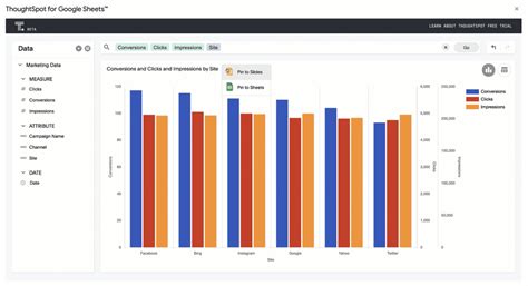 Best Google Sheets Add Ons For Data Analysis And Reporting