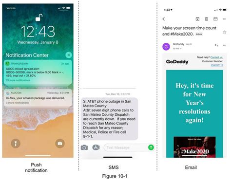 Aman S AI Journal Distilled Notification System