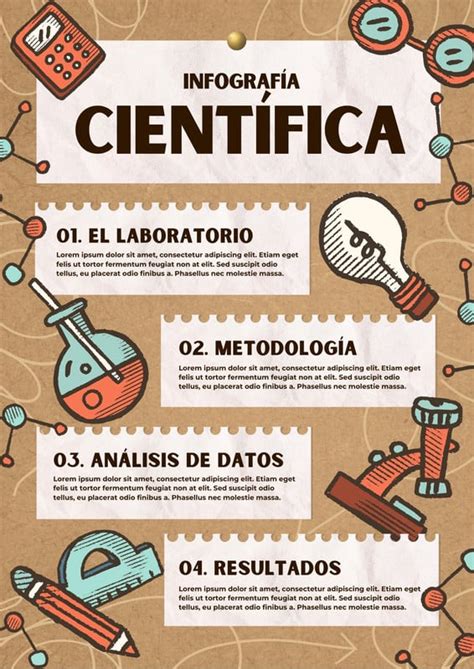 Las Mejores Plantillas Para Afiches Gratis Canva