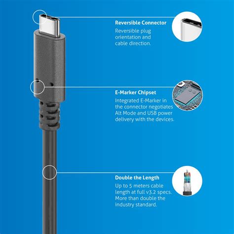 Active USB Gen X USB C Cable With E Marker M PureLink English