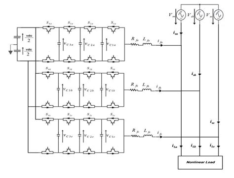Shunt Active Power Filter Based Flying Capacitor Multilevel Inverter