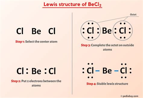 Becl2 Lewis Structure In 6 Steps With Images