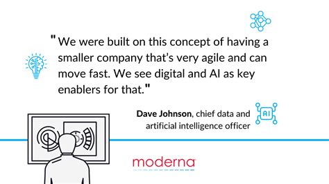 The Ai Mindset Liji Thomas