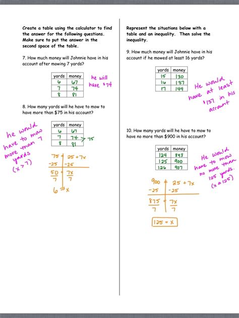 Inequalities Notes Ms Ulrich S Algebra Class