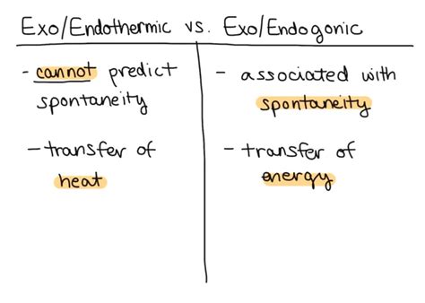 Exergonic And Endergonic Reactions