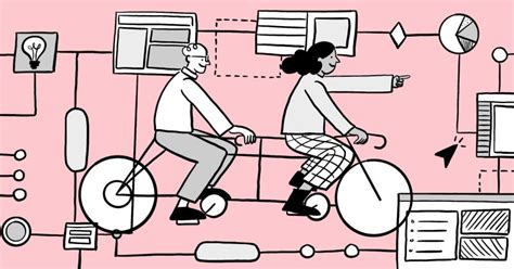 Pleo On Linkedin Embracing Digital Transformation Why Businesses