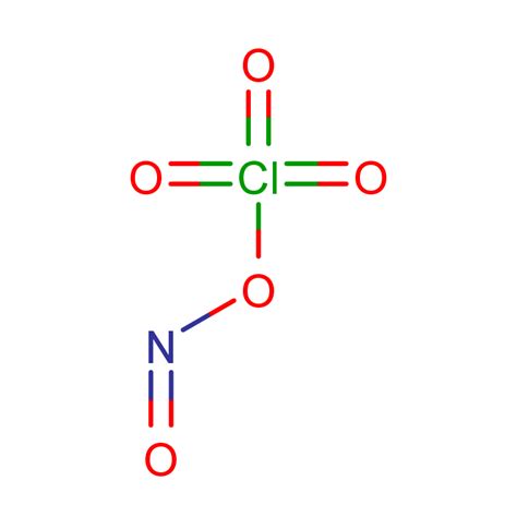 Perchloric Acidanhydride With Nitrous Acid 15605 28 4 Wiki