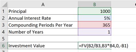 How To Calculate Daily Compound Interest In Excel Sheetaki
