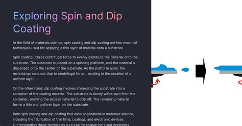 Exploring Spin And Dip Coating