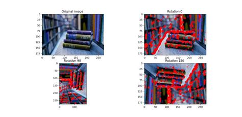 Implementation Of Moravec Edge Detector From Scratch Using Python E Ali Ali
