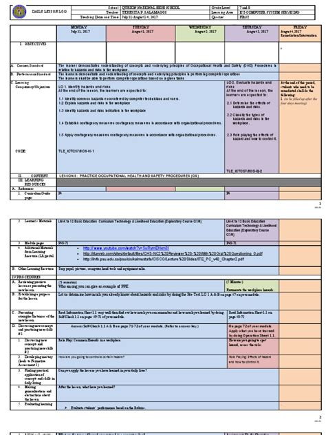 Dll Tle Ict Grades7 And 8 Quarter1 Week8 Palawan Division Pdf Learning Risk