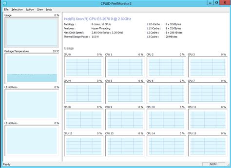 Cpuid Perfmonitor 2 Utility Glenn Berry