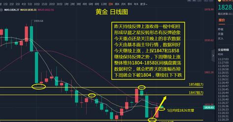 美国四大银行昨晚暴跌。市场担任金融危机再次爆发 知乎