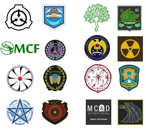 Which Scp Factions Will Work With In The Zone R Stalker