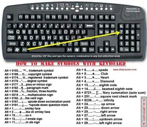Keyboard Symbols Pinterest Image