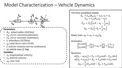 github zyblend model chracterization of self driving car characterize the an 1 10 scale self
