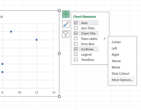 Excel How To Add Data Labels From A Different Column